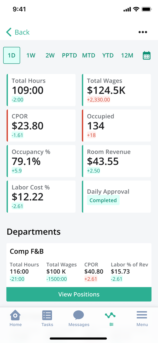 Inn-Flow | Paychex Marketplace