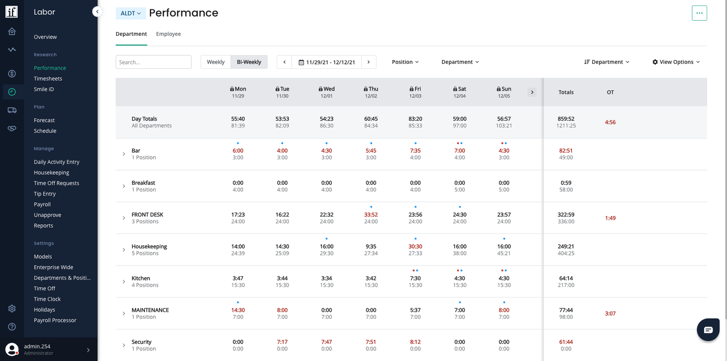 Inn-Flow | Paychex Marketplace