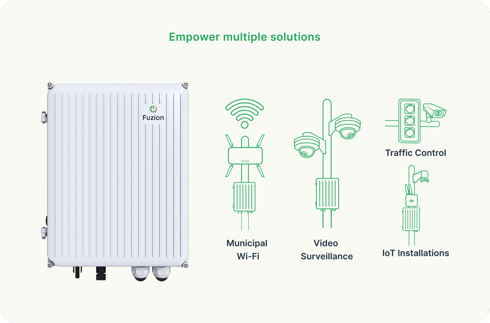 Fuzion Solar Charged Power | Cisco Networking App Marketplace