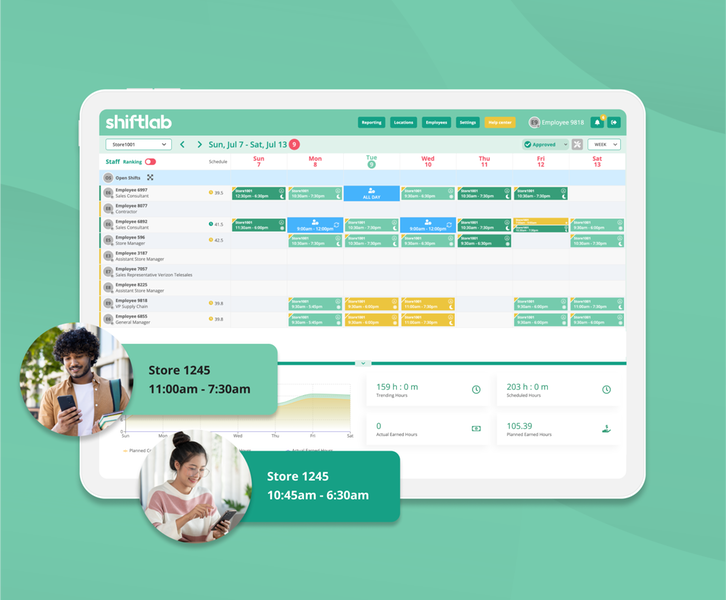 Shiftlab Workforce Management | Paycor's Marketplace