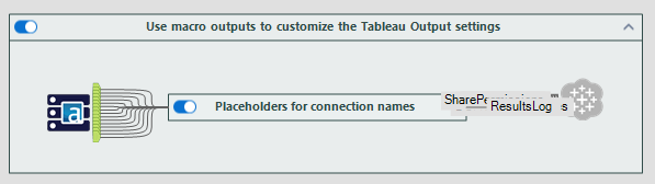 Server Usage Report | Alteryx Marketplace