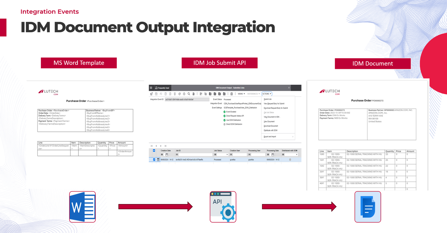 Features | Integration Platform - Report Manager | Infor Marketplace
