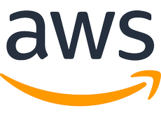 Amazon AppStream 2.0 | Cisco Duo Marketplace