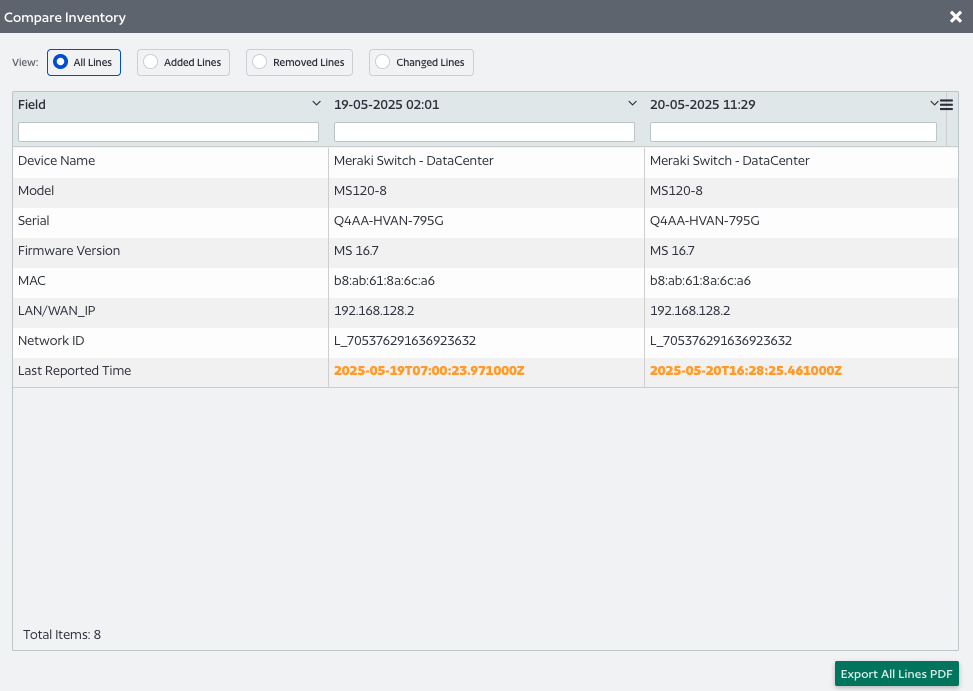 BackBox Cyber Resilience Platform | Cisco Networking App Marketplace