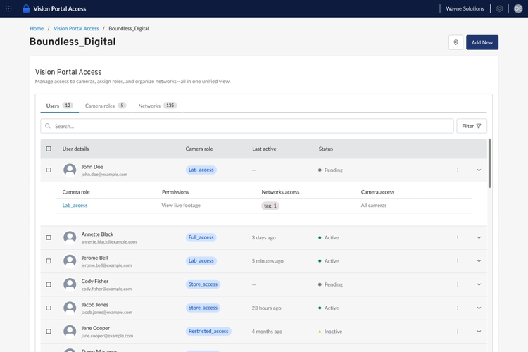 Vision Portal Access by BOUNDLESS | Cisco Networking App Marketplace