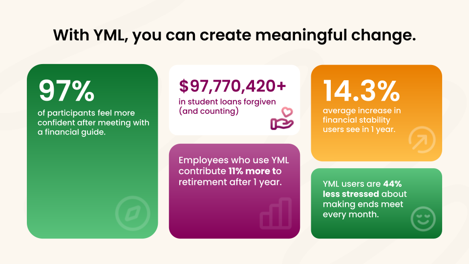 Your Money Line | Paychex Marketplace