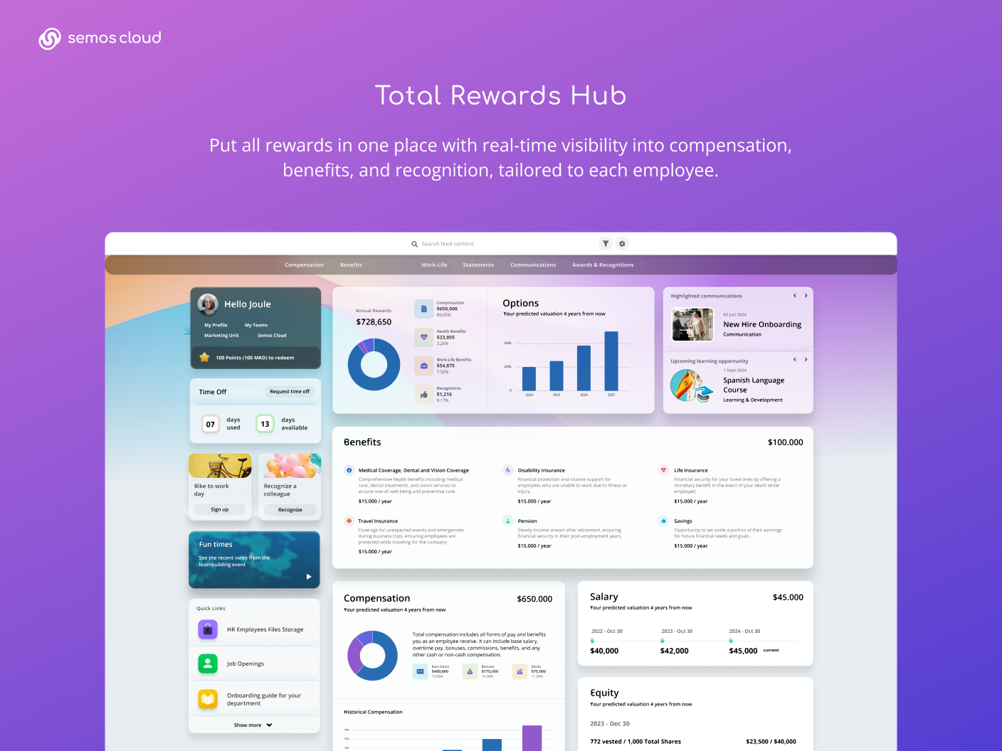 Total Rewards – Rewards & Recognition | Workday Marketplace