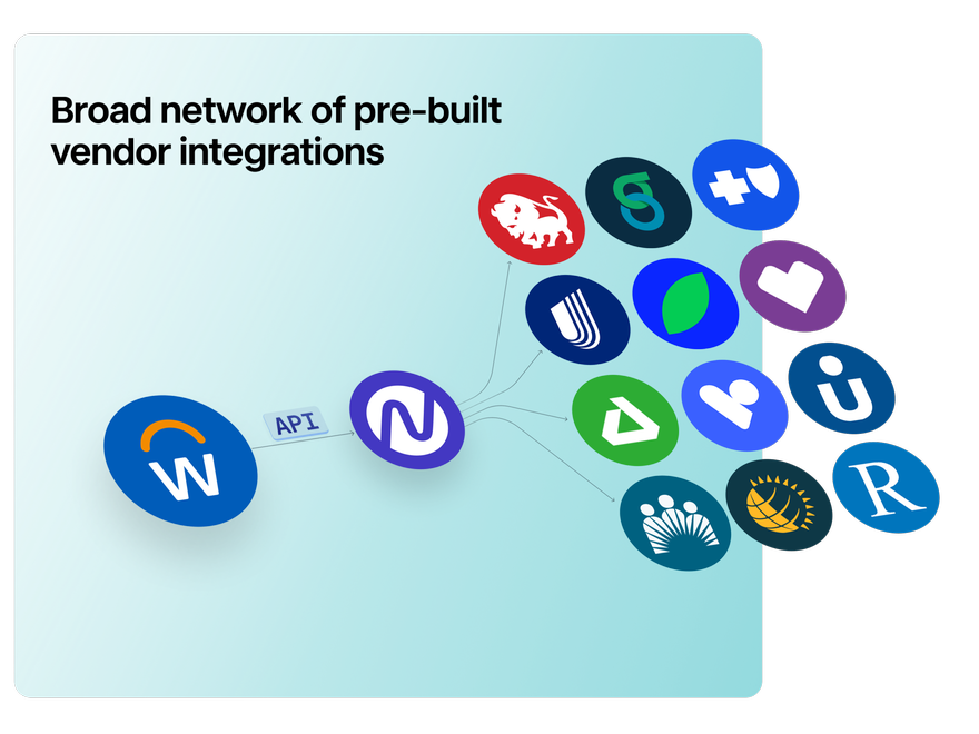 Benefits Copilot | Workday Marketplace