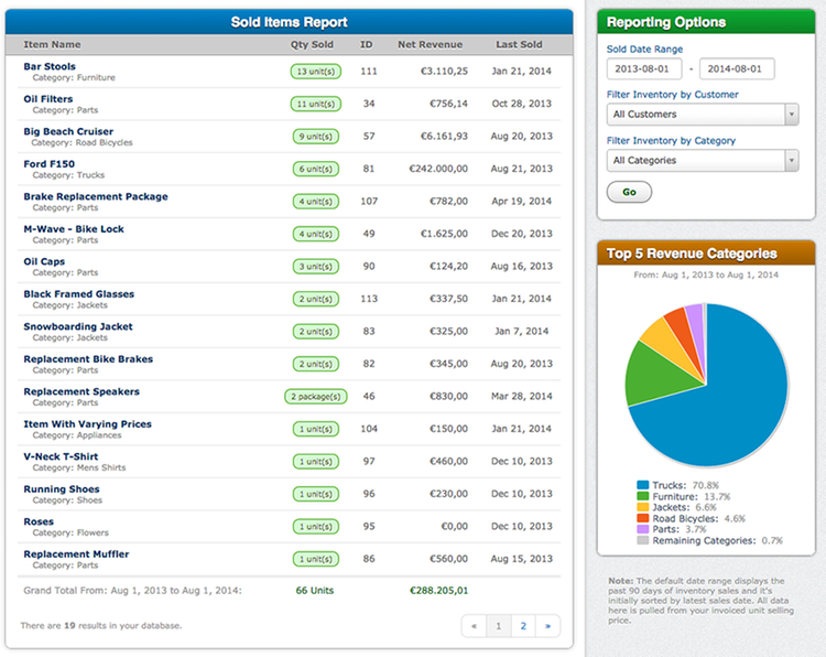 SalesBinder | AppDirect Marketplace