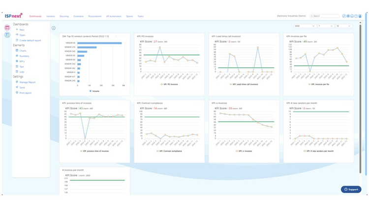 ISPnext Cloud Connector | Infor Marketplace