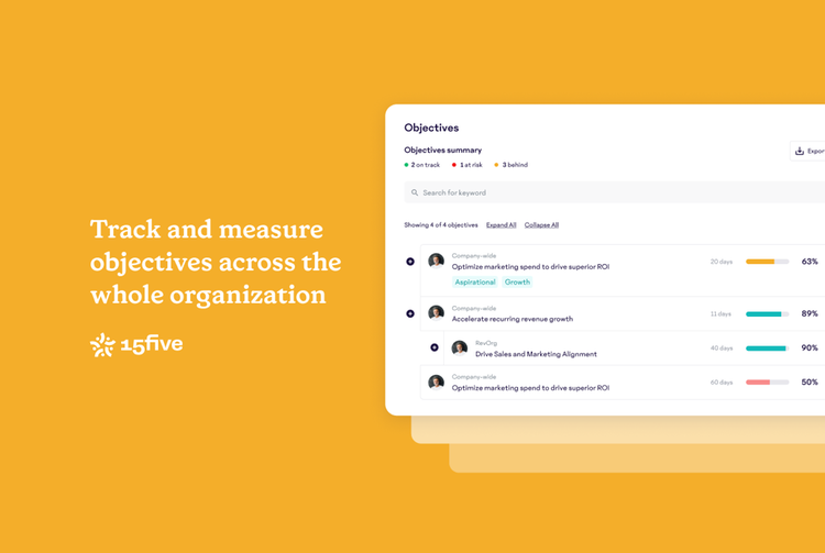 15Five | Paycor's Marketplace