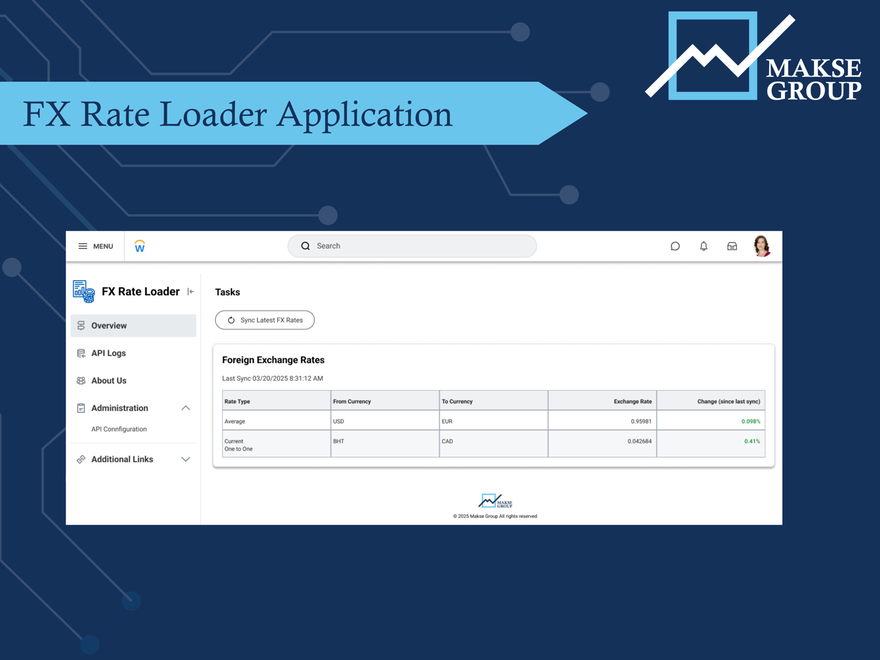 FX Rate Loader | Workday Marketplace
