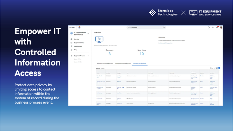 IT Equipment and Services Hub | Workday Marketplace