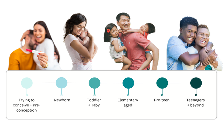Paid Parental Leave Insurance Program | Paychex Marketplace