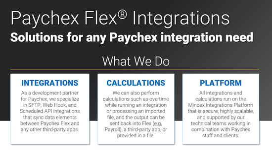 Mindex Integration Services | Paychex Marketplace