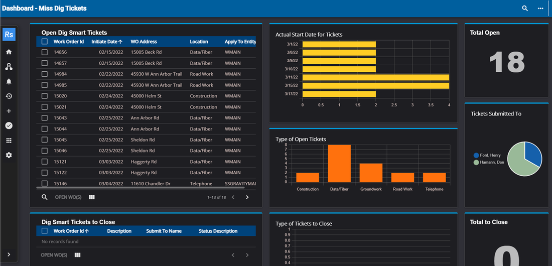 Dig-Smart Fusion + Unity Maintain | Trimble