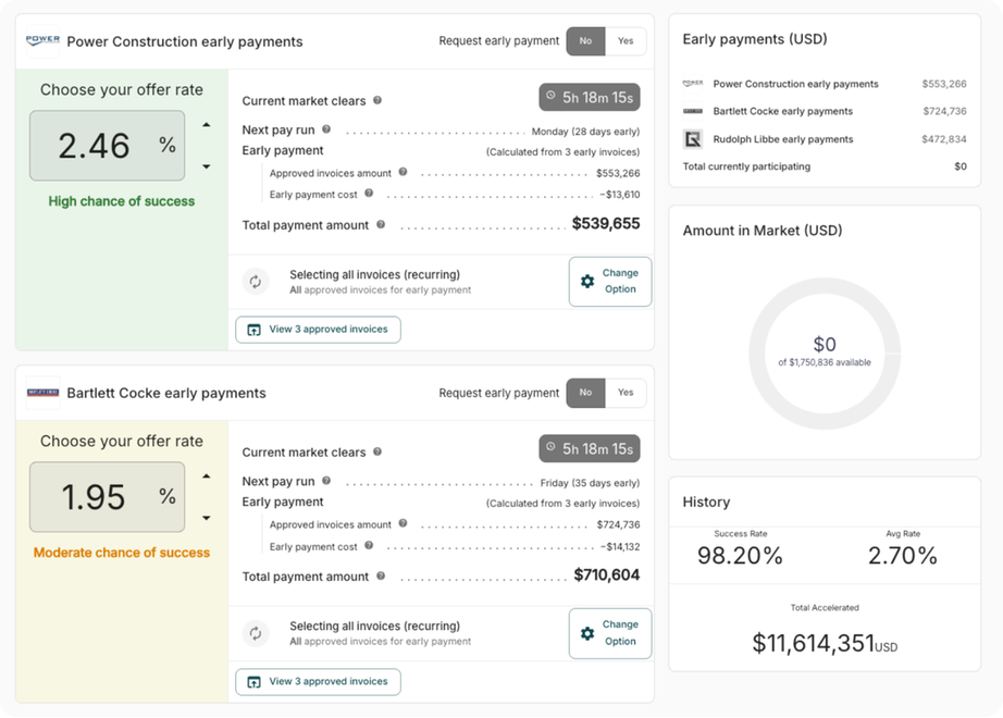 Earlytrade + Vista | Trimble Marketplace