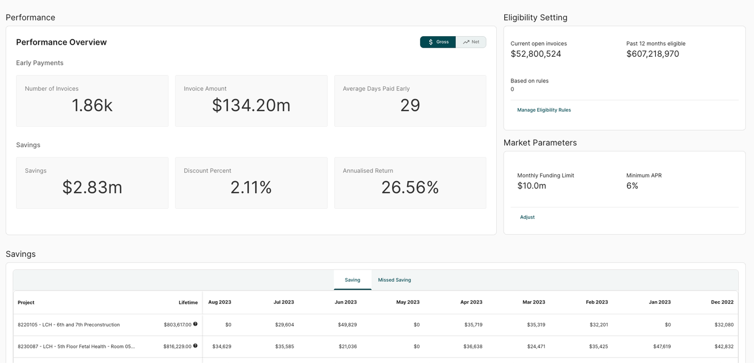 Earlytrade + Vista | Trimble Marketplace