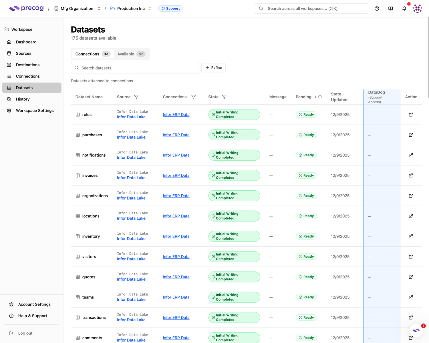 Features | Precog | Infor Marketplace