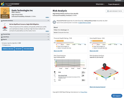 Archer Exchange | Archer Technologies, LLC