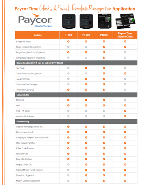 Paycor PT800 Time Clock | Paycor's Marketplace