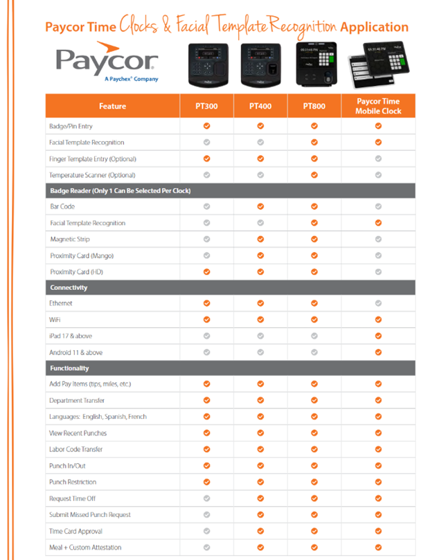 Paycor PT300 Time Clock | Paycor's Marketplace