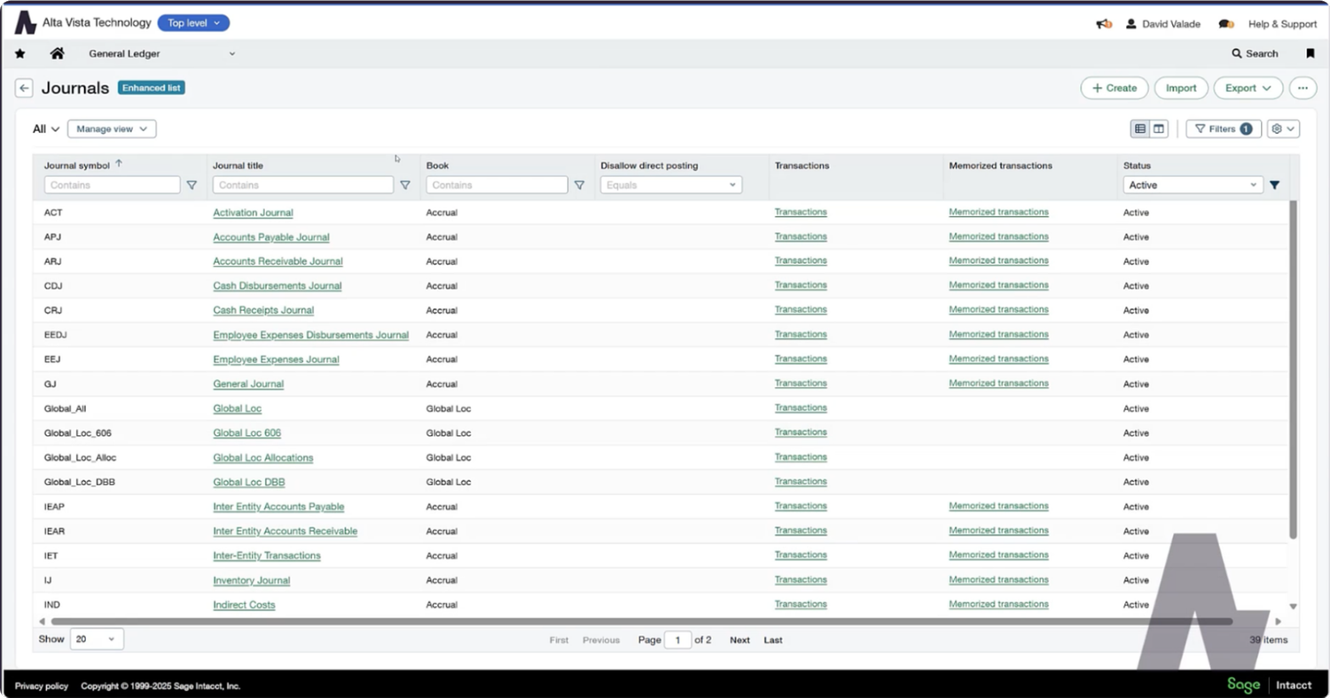 AVT Connect | PrismHR
