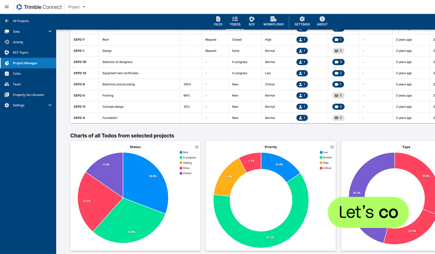 Project Manager Extension for Trimble Connect | Trimble Marketplace