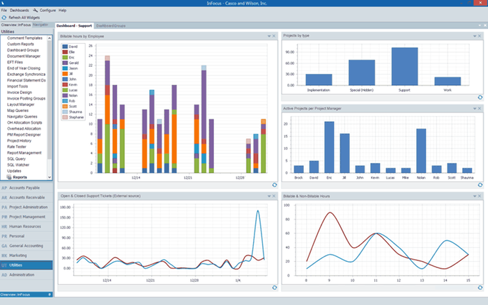 InFocus by Clearview | AppDirect Marketplace