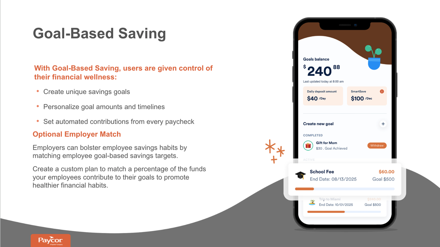 Features | Paycor Wallet | Paycor's Marketplace