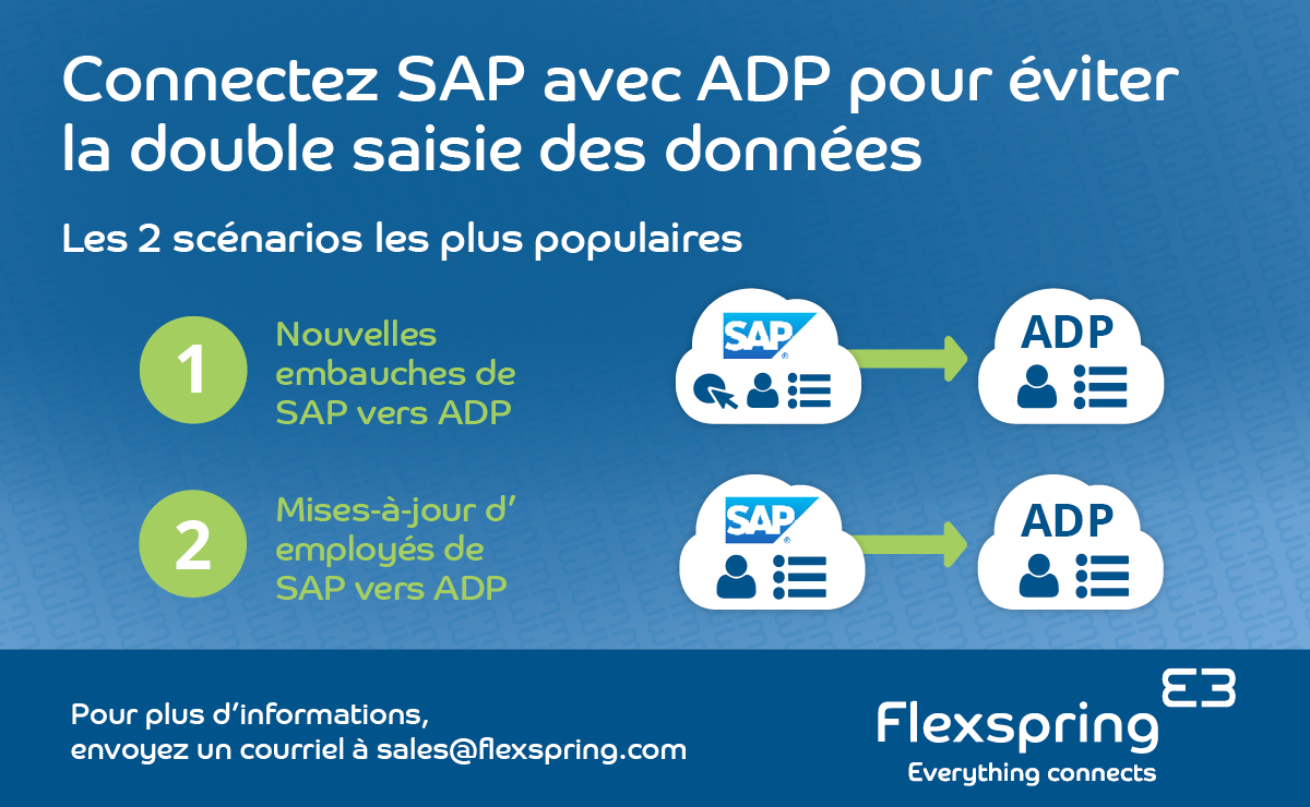 (France) SAP Integration with ADP by Flexspring (formerly Modulus Data ...